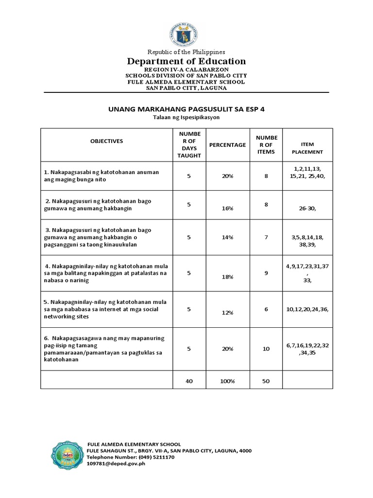PT - Esp 4 - Q1 | PDF
