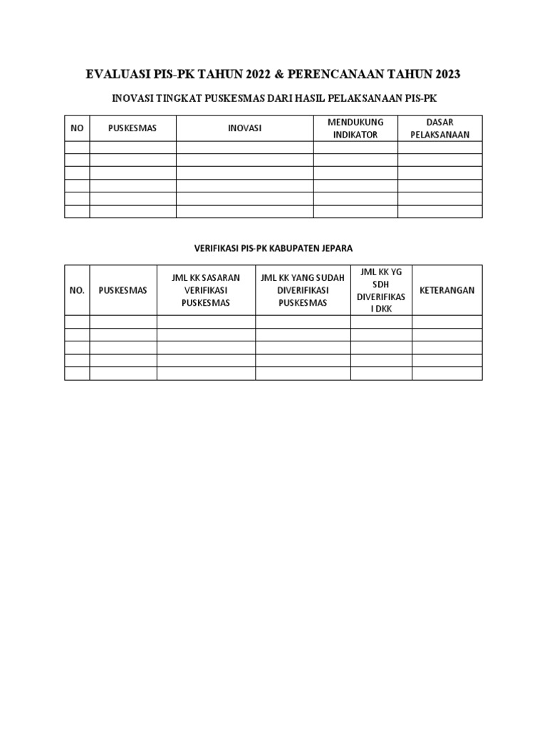 Evaluasi Pispk Tahun 2022&2023 | PDF