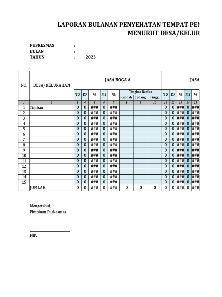 Laporan Bulanan TPP 2023 | PDF