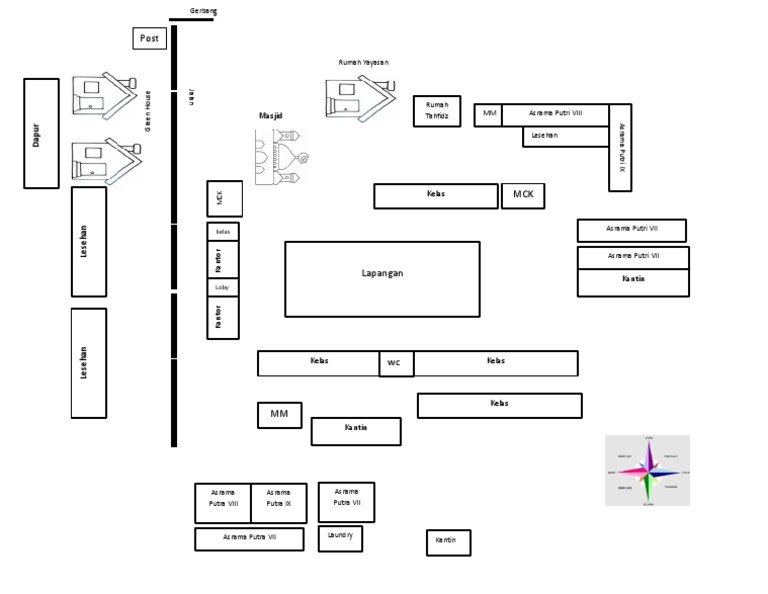 Denah Pesantren 10 | PDF