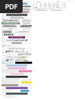 Fonts Cheat Sheet | PDF | Typefaces | Typography