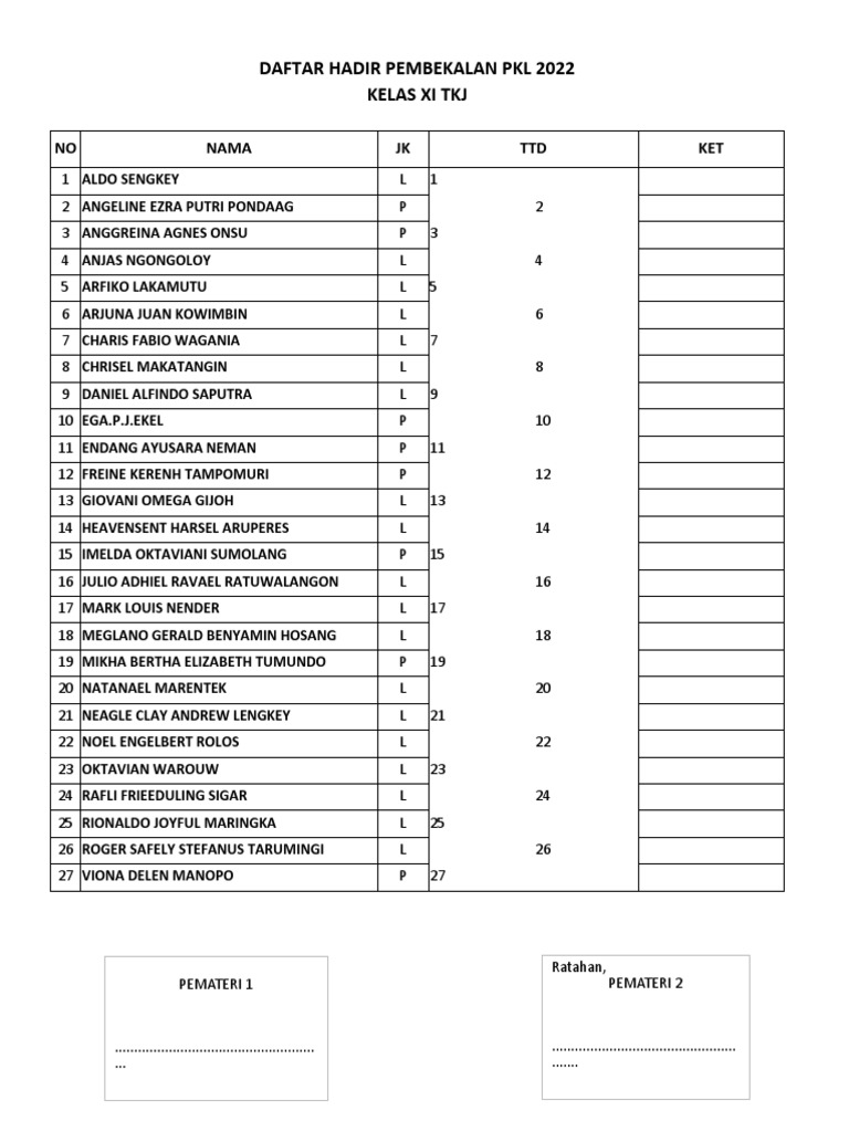 Daftar Hadir PKL | PDF