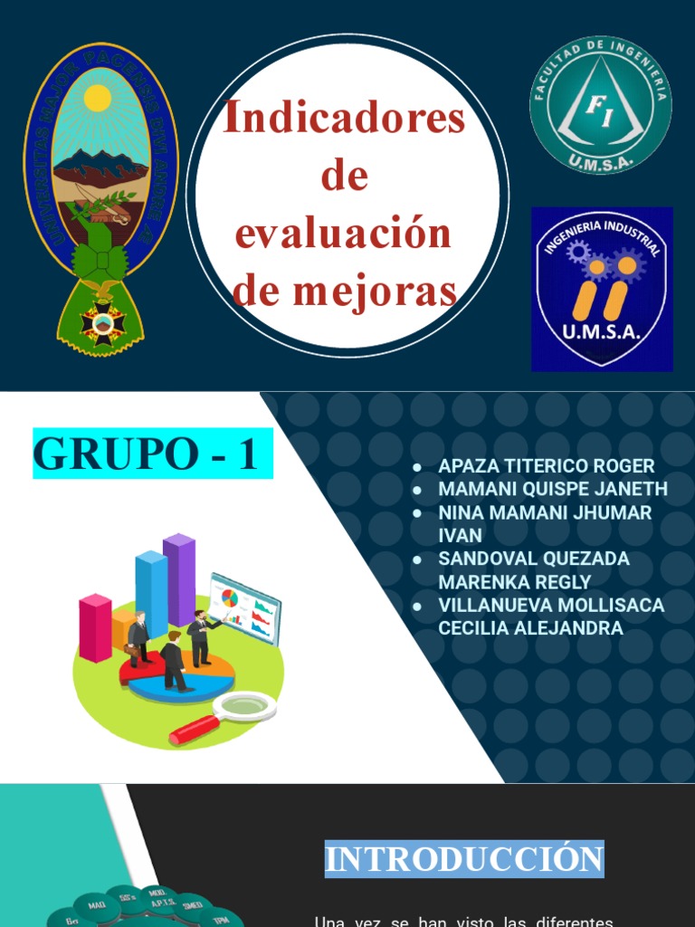 Indicadores - Grupo1 | PDF | Calidad (comercial) | Business