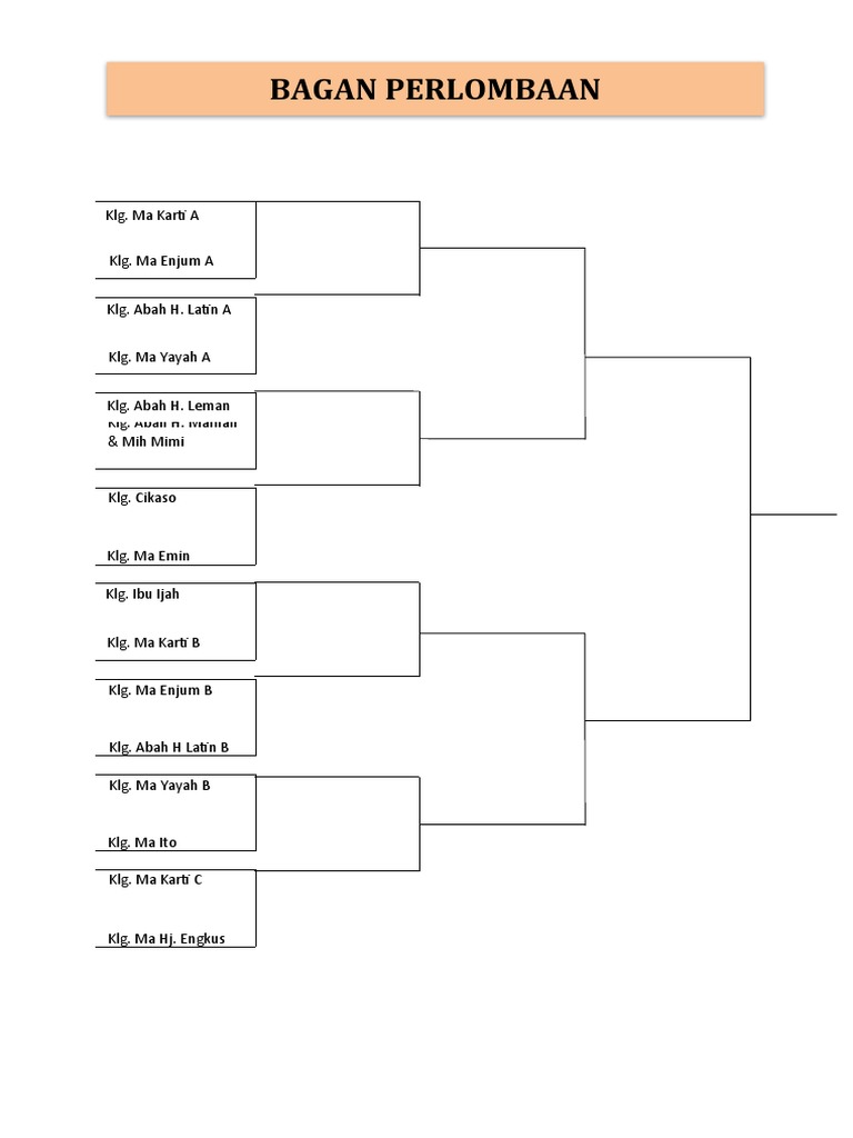 Bagan Lomba | PDF