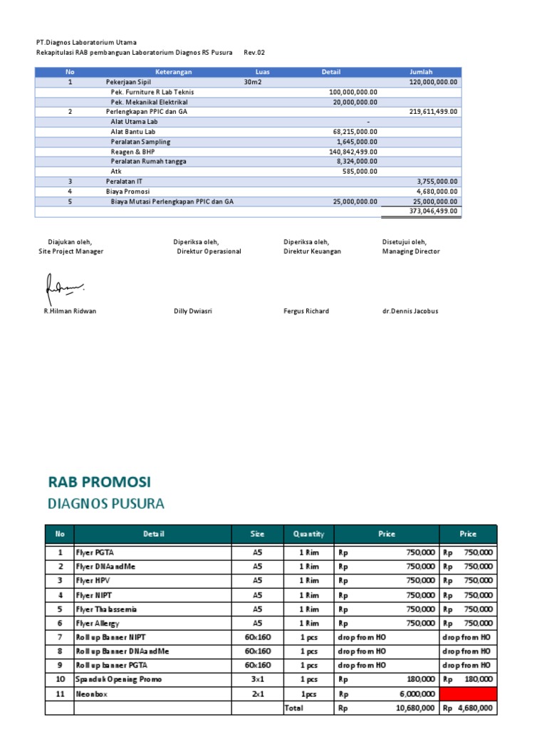 RAB Lab Diagnos RS Pusura Surabaya-Rev.1 | PDF