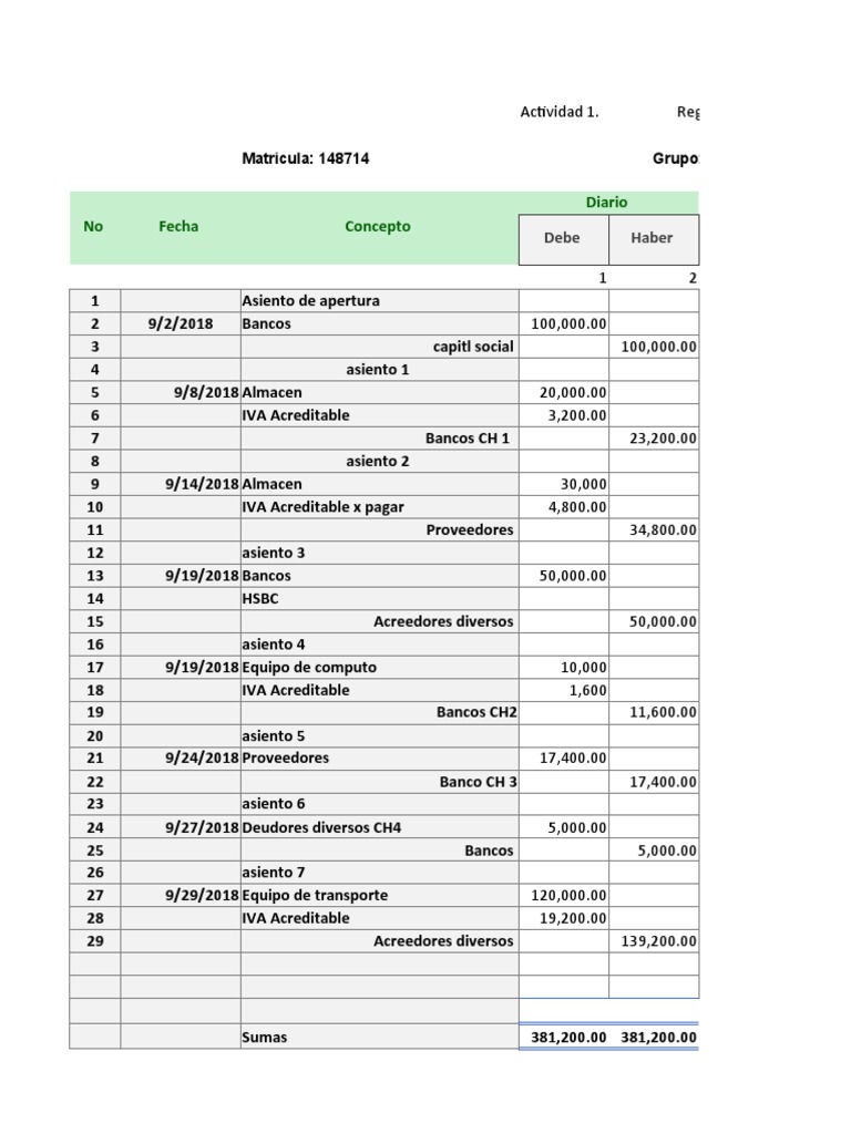 Diario Mayor Unico y Diario Columnar Tarea | PDF | Contabilidad ...