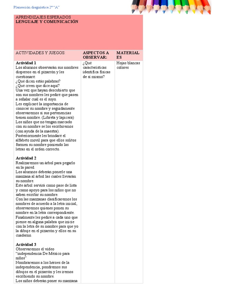 Conociendo nuestros nombres y celebrando la independencia de México | PDF