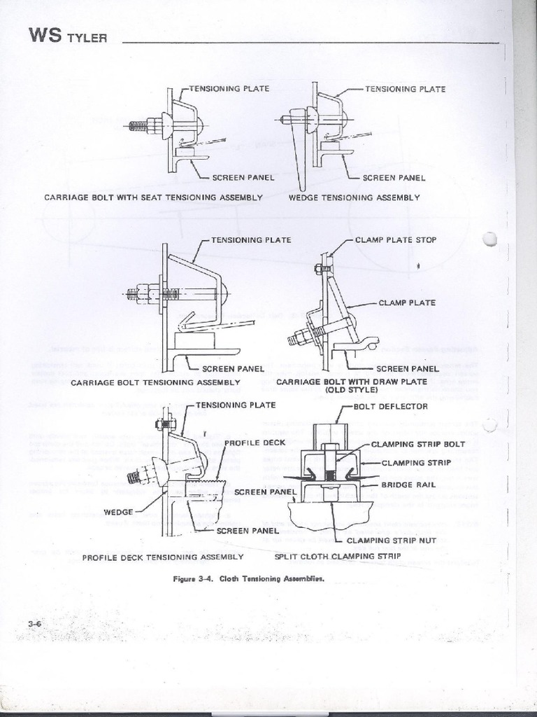 Zaranda 5X12 Ty-Rock F-800 | PDF