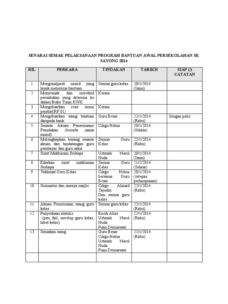 Senarai Semak Pelaksanaan Program Bantuan Awal Persekolahan SK Sayong ...