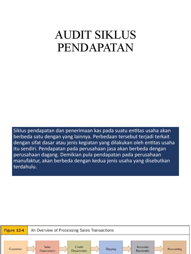 Audit Siklus Pendapatan | PDF