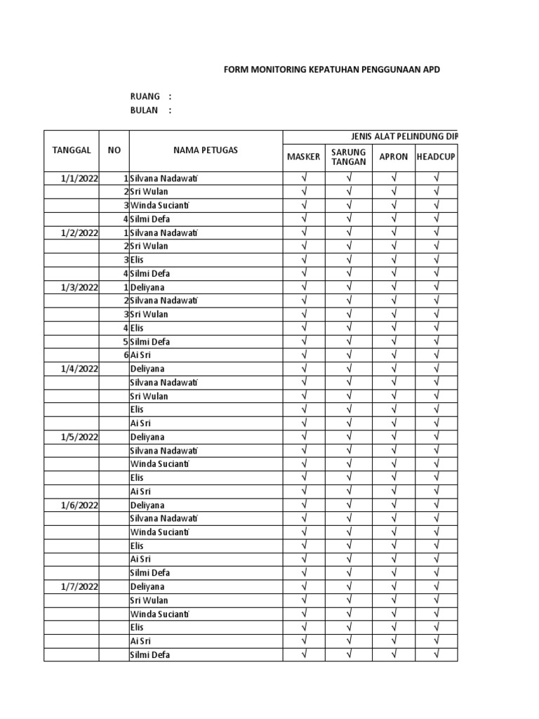 Form Kepatuhan Apd & Mencuci Tangan | PDF