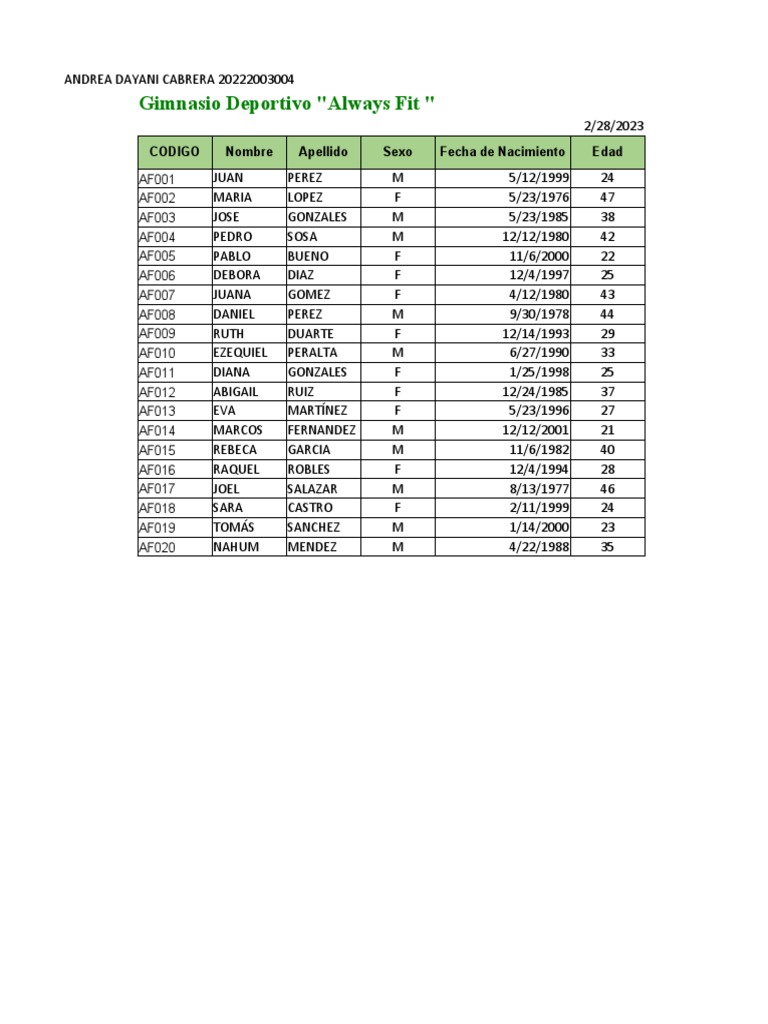 Ejercicio Ejemplo Gimnasio Andrea Dayani Cabrera | PDF