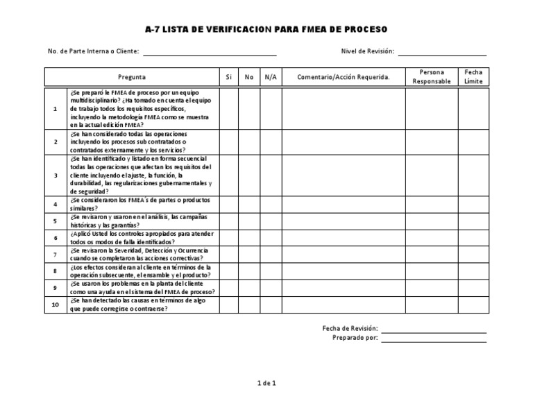 A-7 Lista de Verificacion Del Amef de Proceso | PDF