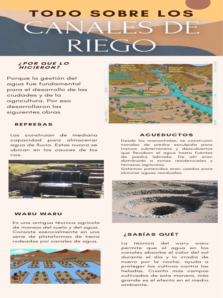 Canales de Riego | PDF