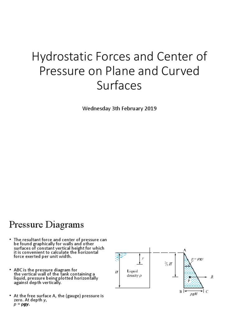 Lesson 3-Hydrostatic Forces and Center of Pressure On Plane | PDF | Pressure | Force