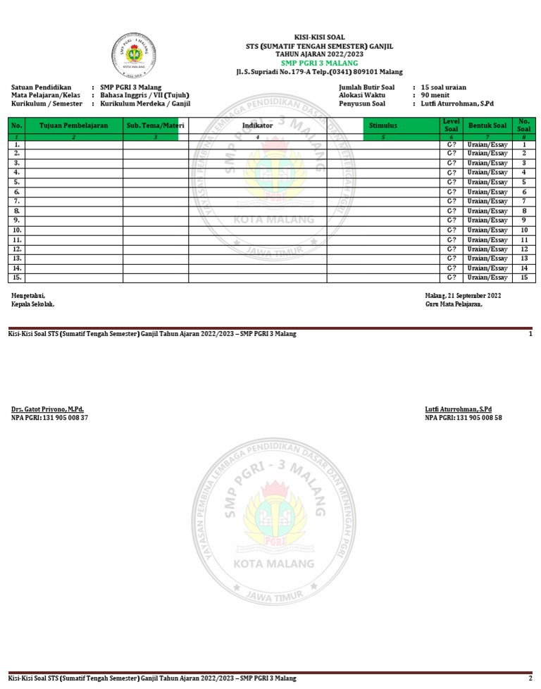 Format Kisi-Kisi Soal Sts Ganjil (Nama Mapel) Kelas 7 Ta 2022-2023 | PDF