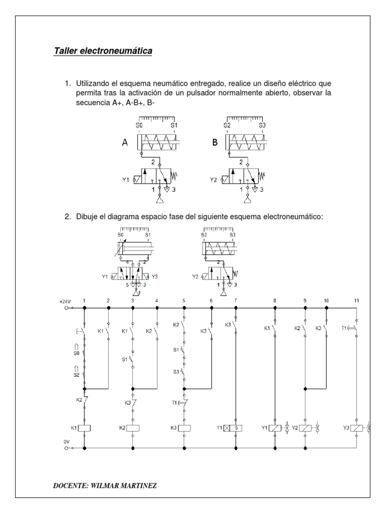 Taller de Electroneumatica | PDF | Tecnología de vehículos | Máquinas