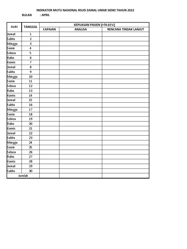 Kolom Isian Inm | PDF