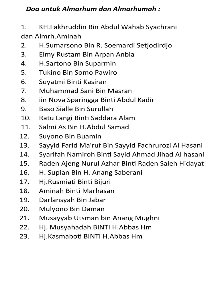 Doa Untuk Almarhum Dan Almarhumah | PDF