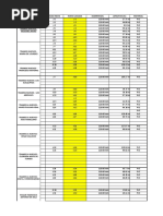 INFORME Factibilidad de Servicio | PDF