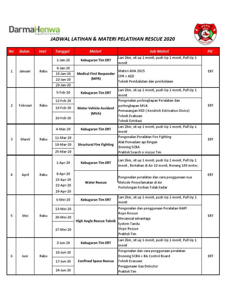 Jadwal Latihan ERT DEWA STC - 2020 | PDF