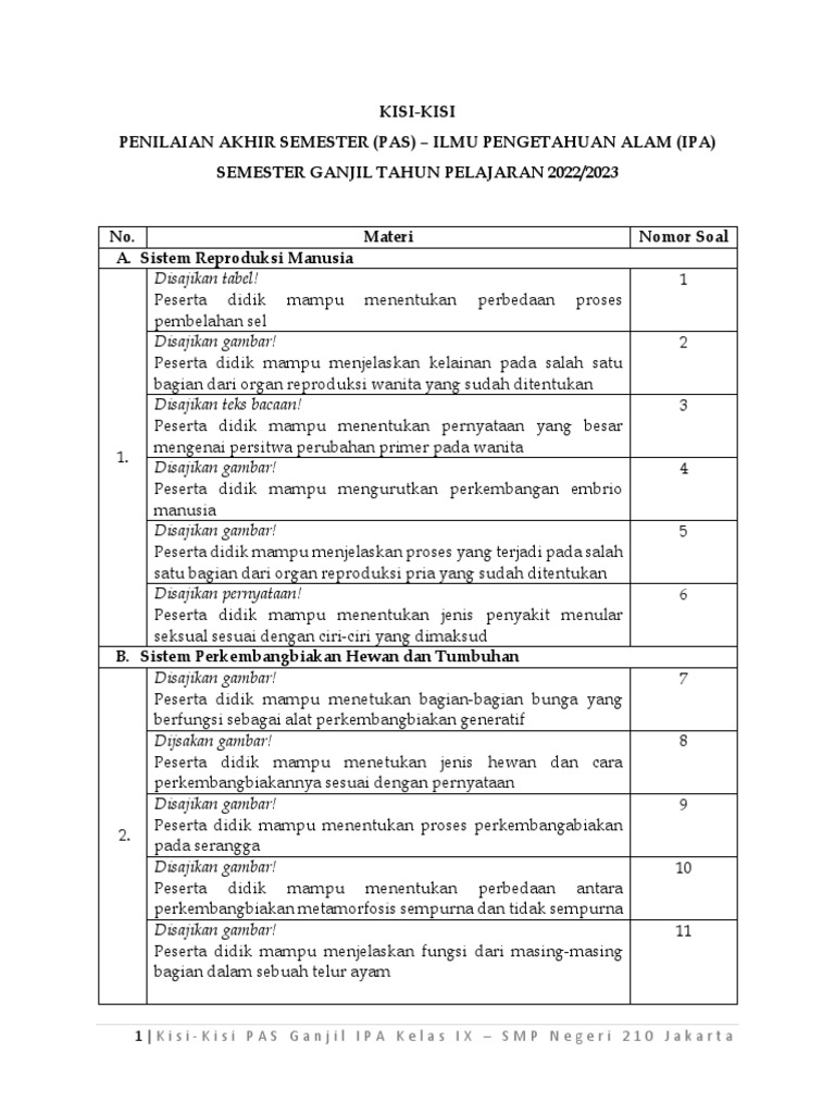 Kisi-Kisi Pas Ipa Ganjil Kelas Ix 2022 | PDF