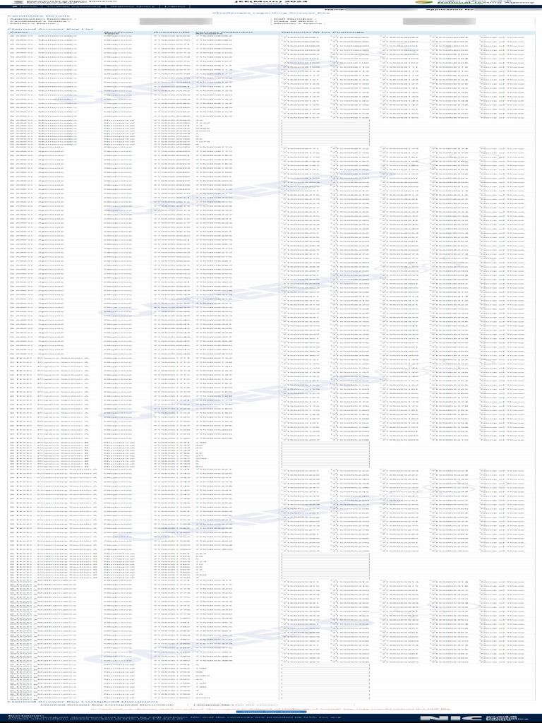 JEE Main 2023 Answer Key 28 Jan | PDF | Multiple Choice | Qualifications