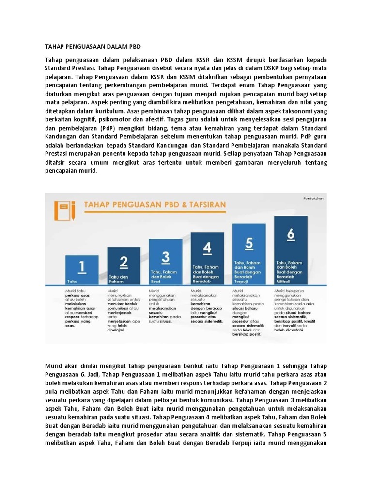 Tahap Penguasaan Dalam PBD | PDF