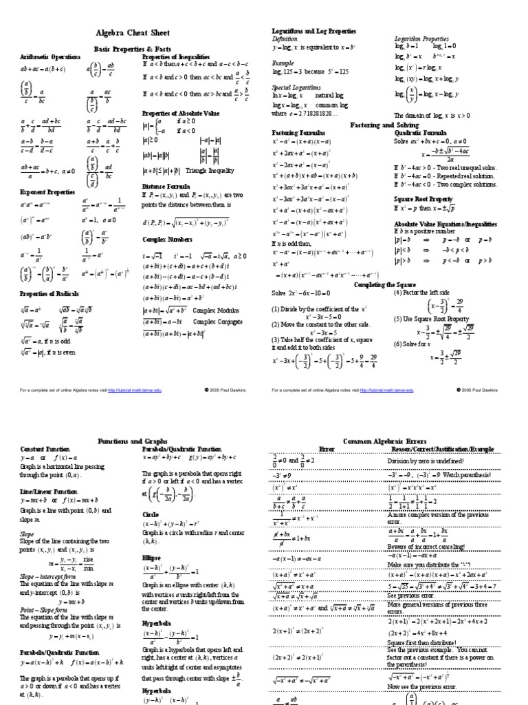 Complete Algebra Calculus Laplace Cheat Sheet | PDF | Logarithm ...