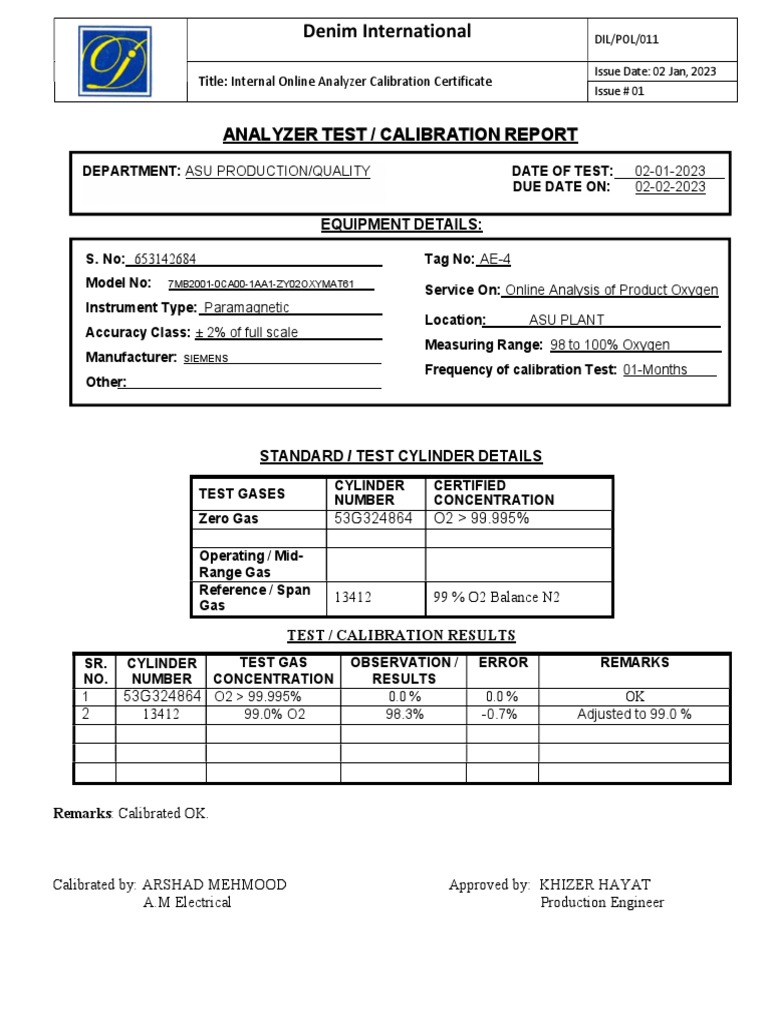 Analyzer Certificates - 2023 | PDF | Calibration | Gases