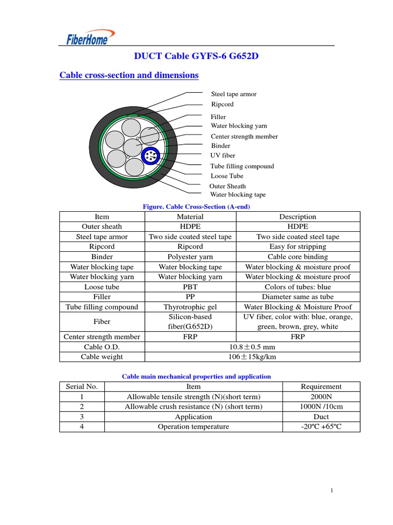 Duct Cable GYFS Specification | PDF | Optical Fiber | Fibre Reinforced ...
