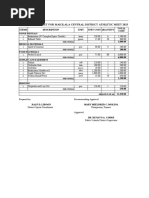 DepEd Property Codes | PDF