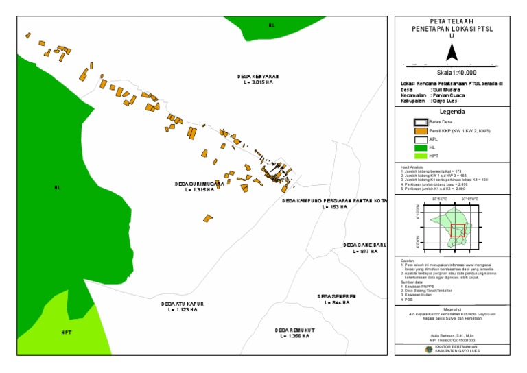 Peta Kerja Suri Musara | PDF