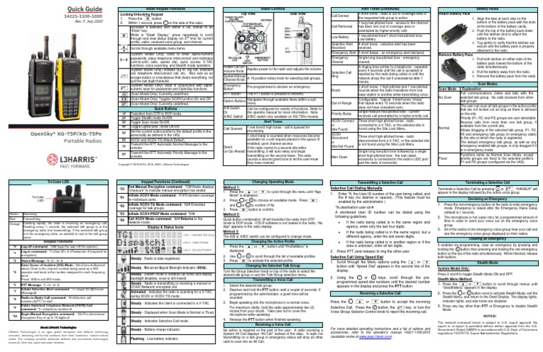 Harris Radio User Manual | PDF | Radio | Telephone