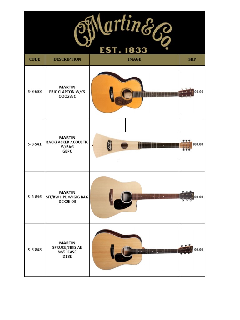 Martin Acoustic Guitars Price List | PDF | Technology & Engineering