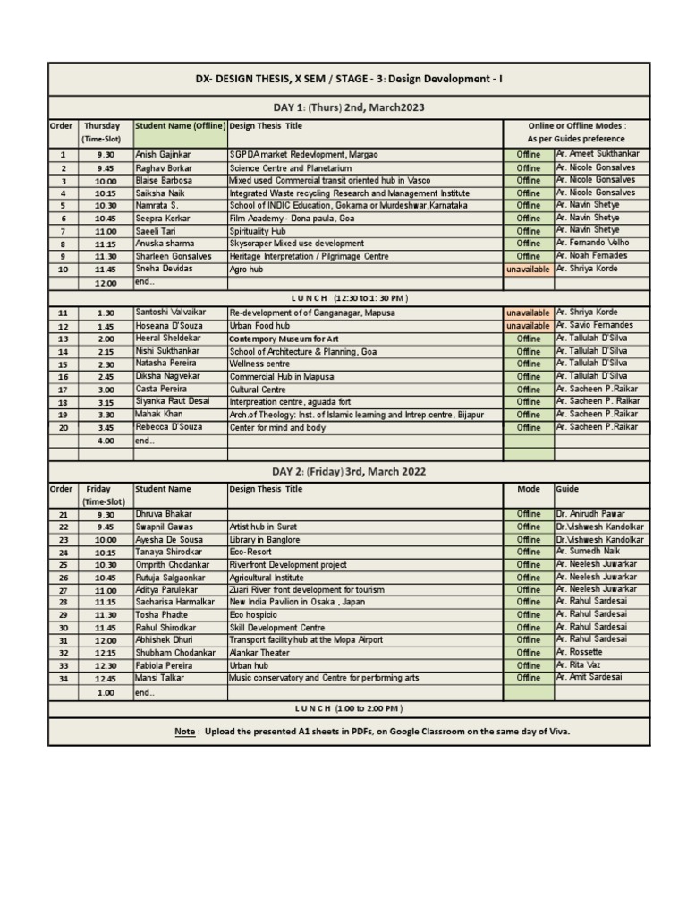 Stage 3 Order List On 2nd and 3rd March | PDF