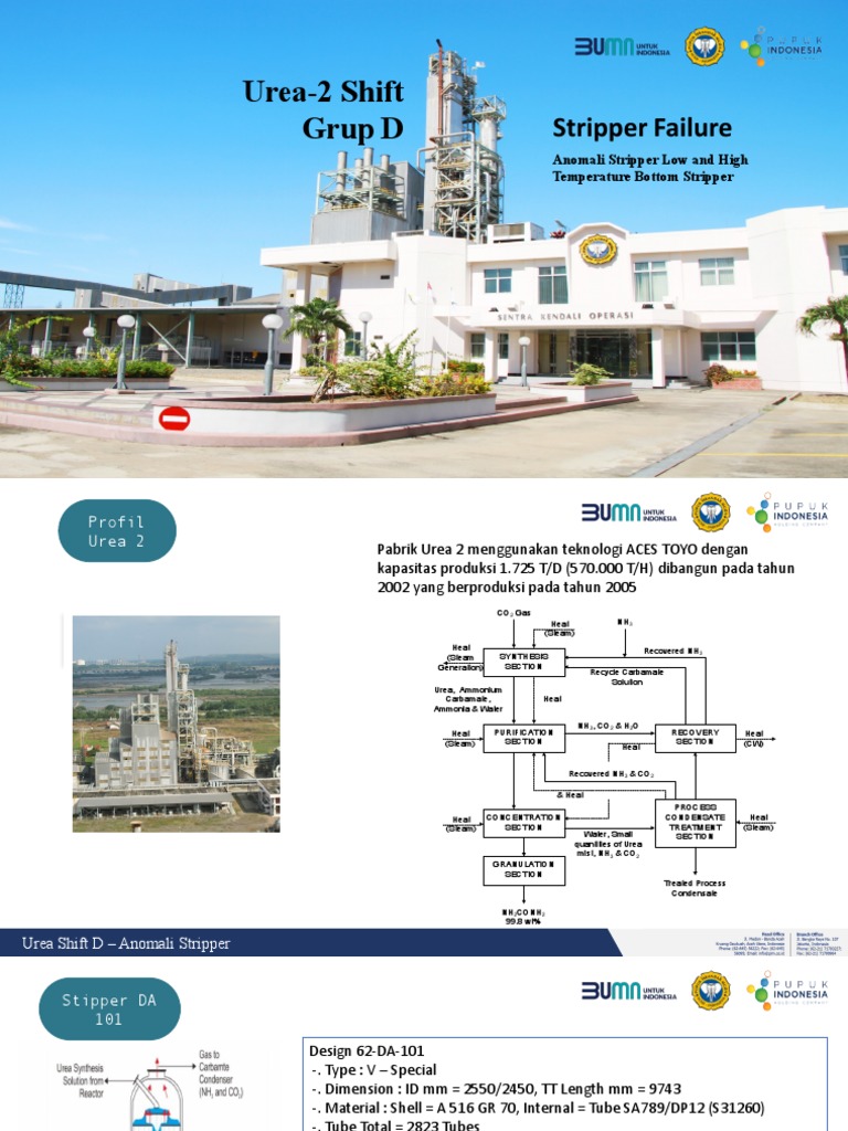 Urea-2 Shift D - Stripper Failure | PDF