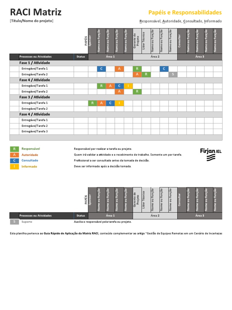 Matriz RACI Papeis e Responsabilidades | PDF | Informática | Business