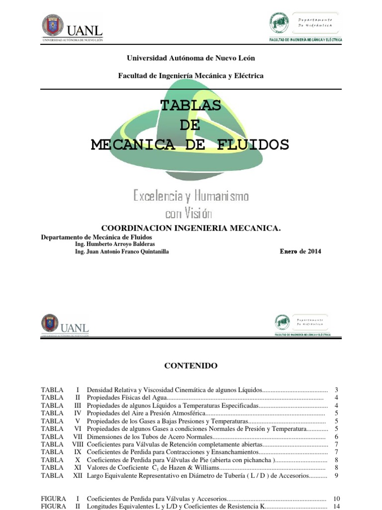 2799 Tablas de Mecanica de Fluidos | PDF | Líquidos | Viscosidad