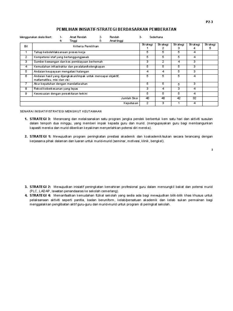 P2-3 Matriks Ranking | PDF
