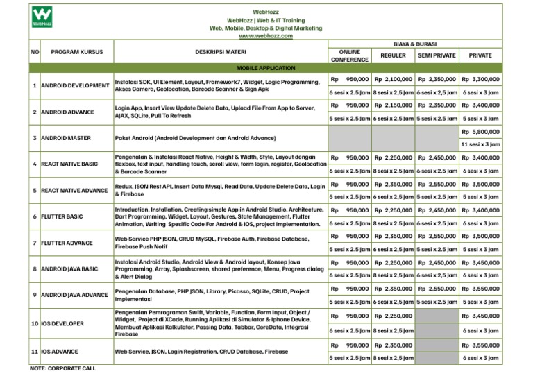 Kursus Mobile App di WebHozz | PDF | Mobile App | Android (Operating System)