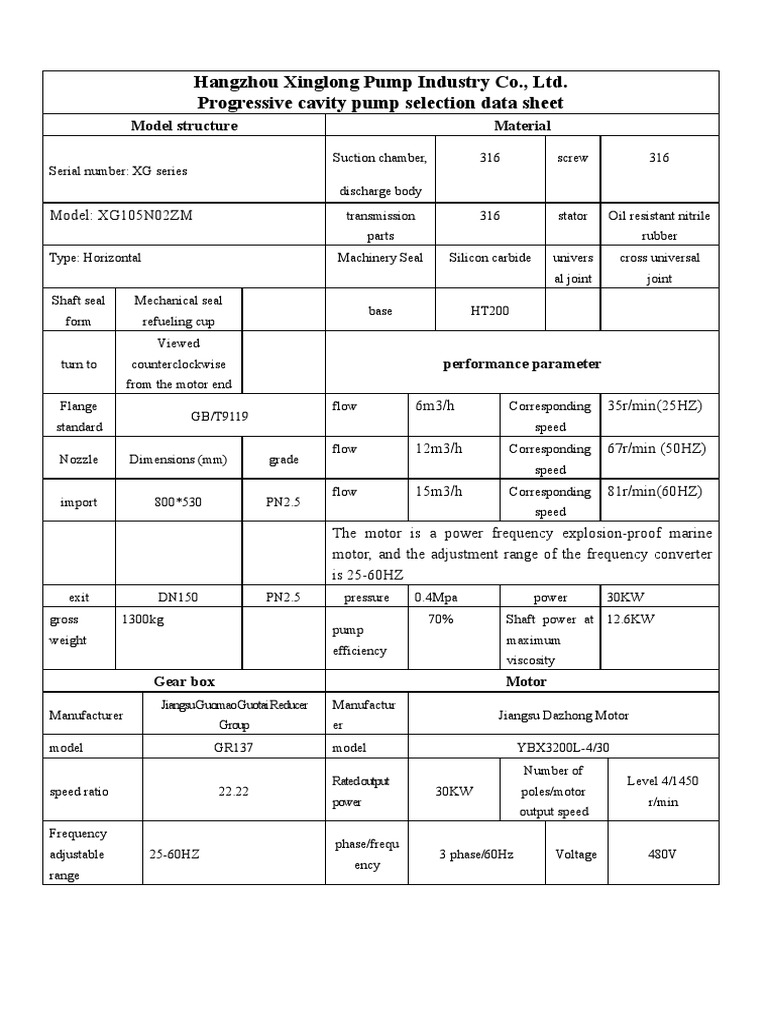 Cutting Pump Data Sheet | PDF | Pump | Electric Motor