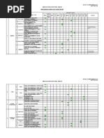 Pre-Delivery Inspection Checklist | PDF | Technology & Engineering