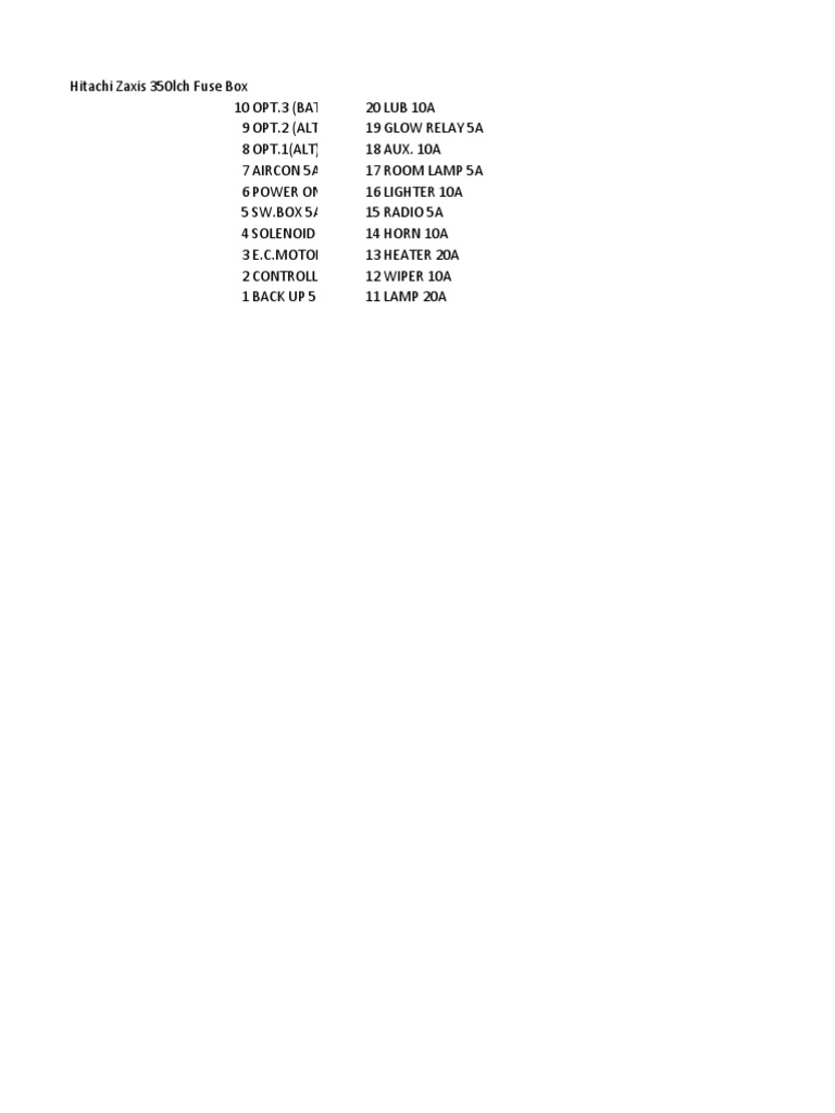 Hitachi Zaxis 350LCH Fuse Box Diagram | PDF | Home & Garden ...