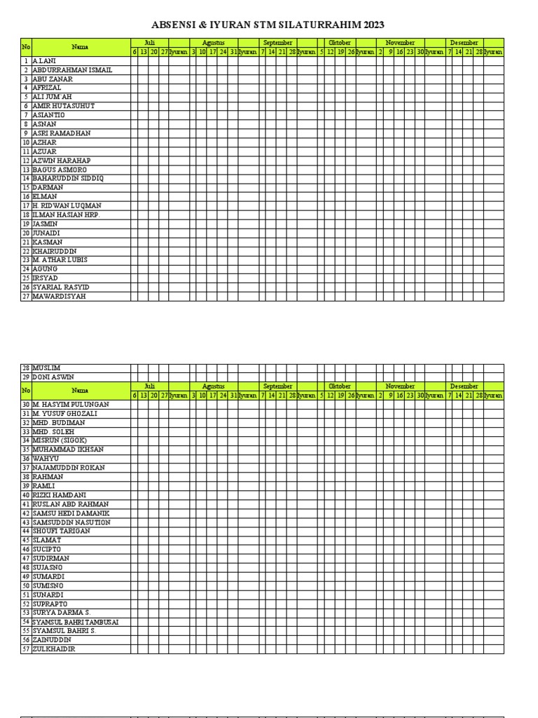 Absensi STM 2023 | PDF | Agama & Spiritualitas