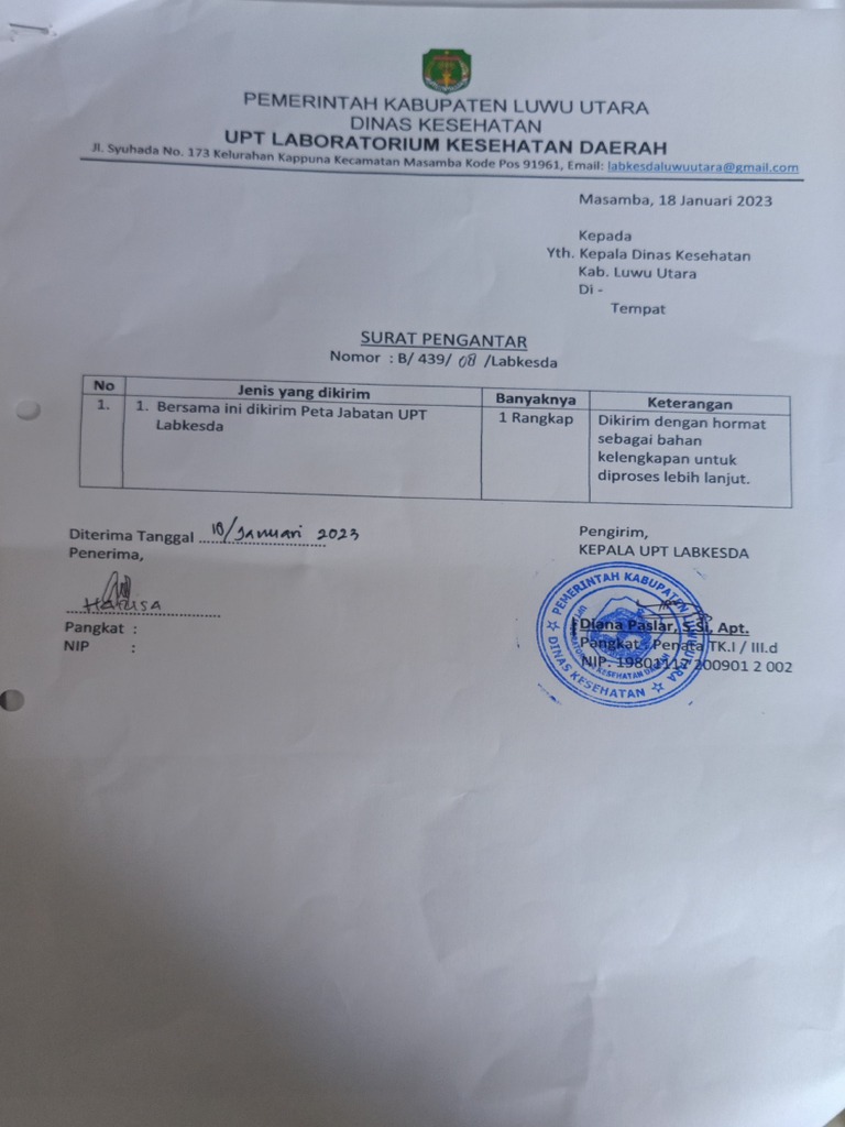 Labkesda Peta Jabatan | PDF