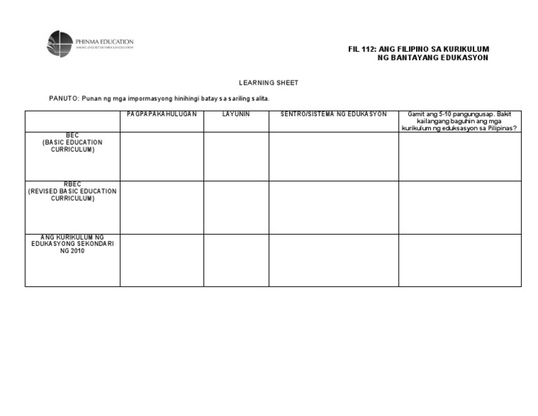 Fil 112 - Learning Sheet | PDF
