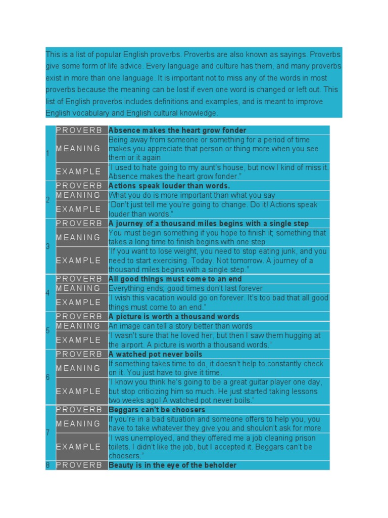 This Is A List of Popular English Proverbs | PDF | Proverb | Laughter