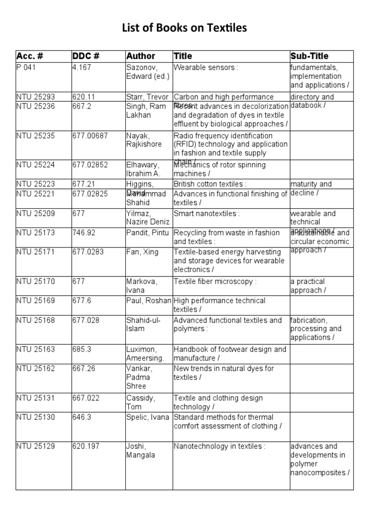 List of Books On Textile and Garment | PDF | Textiles | E Textiles