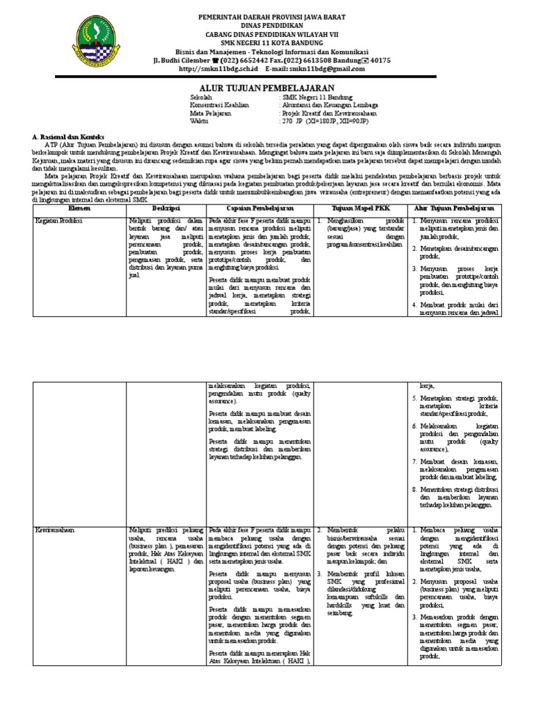 CP - Atp - PKK Riri | PDF